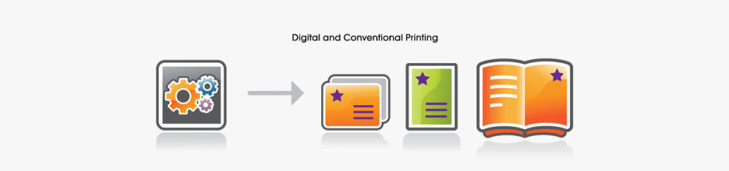 High-Quality Printing Services for All Needs | Imageset